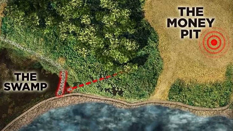 The Oak Island Money Pit: Buried Treasure or Myth?