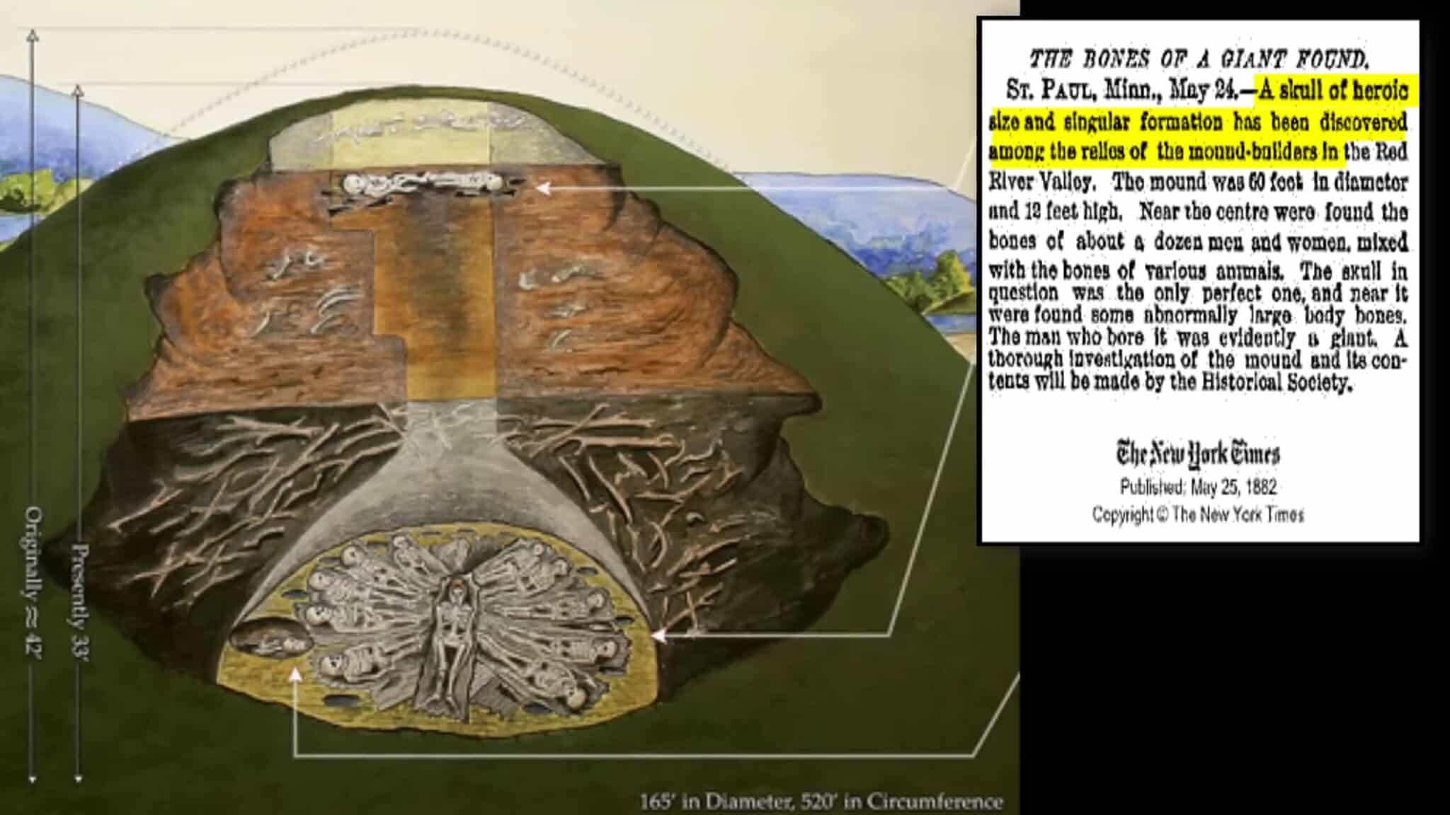 Pre-Historic Nephilim Giants: Evidence & Discoveries