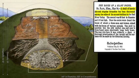 Pre-Historic Nephilim Giants: Evidence & Discoveries