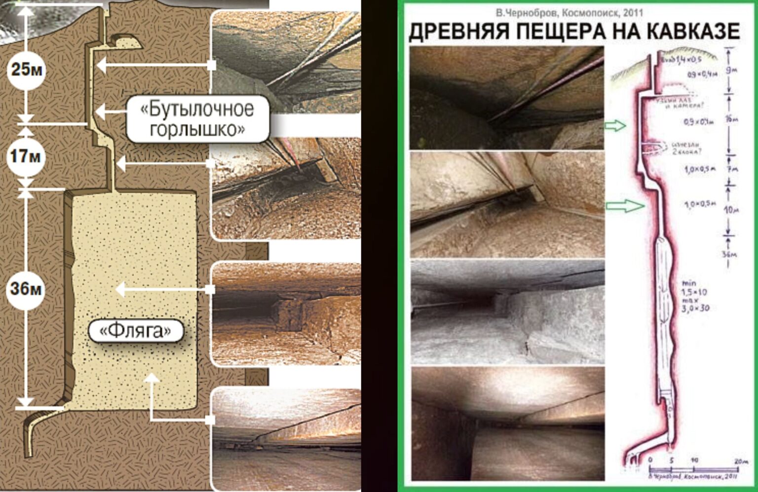 Underground Megastructure in Russia - Khara-Hora Shaft